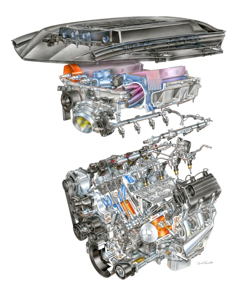 New LS6 Leaked: GM’s 6.7-Liter Gen 6 Small-Block